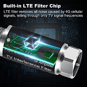 LTE Filter Improves TV Antenna Signals-Filters 4G /5G LTE for Antenna Signal to Reduce Interference for Clear Digital HD TV Reception