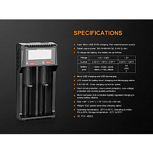 EdisonBright Fenix are-D2 USB Powered Two Bay Smart Battery Charger for 21700/18650/16340 BBX5 Battery Carry case