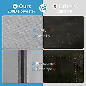 EVER ADVANCED Outdoor Storage Shelter with Vents Storage Tents for Outside Heavy Duty Storage Sheds for Motorcycle, Bike, Grey