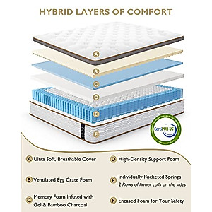 BedStory King Mattress - Made in USA - 14 Inch Hybrid Mattress Medium Feel, Individually Wrapped Coils for Pressure Relief & Motion Isolation, 80”x76”x14”
