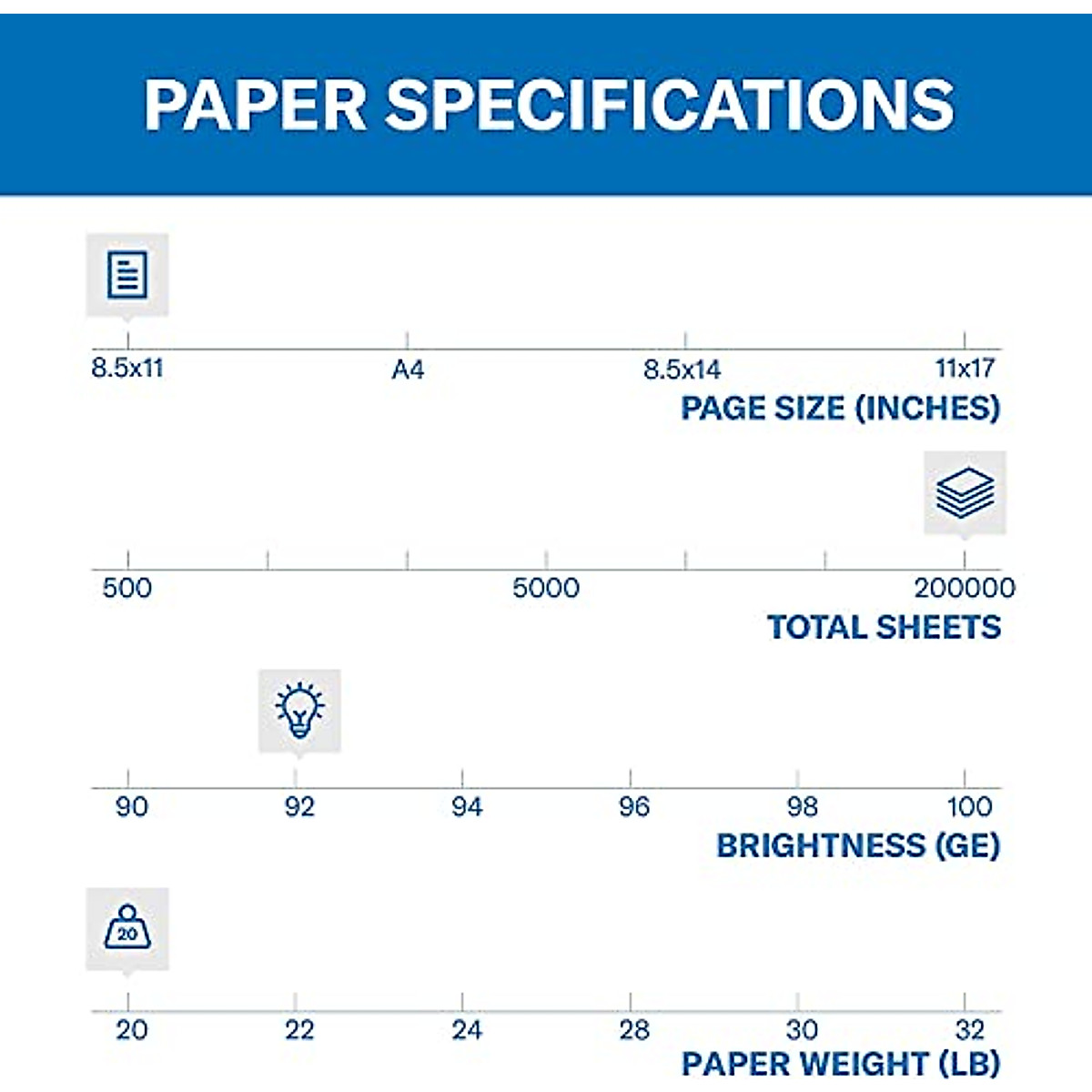 Hammermill Printer Paper, 20 lb Copy Paper, 8.5 x 11 - 1 Pallet, 40 Cases (200,000 Sheets) - 92 Bright, Made in the USA