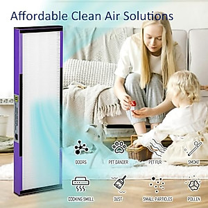 3 Pack FLT4850PT True H13 HEPA Replacement Filter B Pet, Compatible with G-Guardian AC4825, AC4820, AC4850, AC4870, CDAP4500, AC4900, AC4300, AP2200, 3 HEPA & 6 Activated Carbon Pre-Filters.