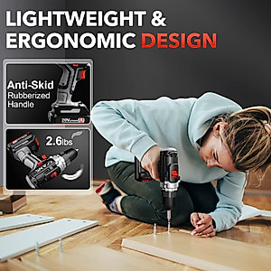 SCANS Cordless Drill Driver, 20V Electric Power Drill Kit, 354 In-lb Torque, Variable Speed, 3/8" Keyless Chuck, 16+1 Position Power Tools Kit & 28pcs Drill/Driver Bits for Home, Wood, Brick, SC1180-1