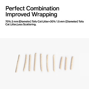 pidan Tofu Cat Litter with Occult Blood Test,Clumping,Flushable,Ultra Absorbent and Fast Drying, 100% Natural Ingredients Litter,Solubility in Water,Really Dust-Free,Less Scattering (5.3lb×2bags)