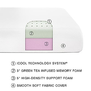 BioPEDIC 8 Inch Green Tea Infused Medium Plush Memory Foam Mattress in a Box - Fiberglass Free - Breathable Cooling Mattress - Twin XL