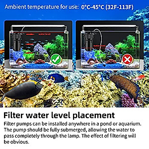 UV Filter for Aquarium, 3W Mini Internal UV with Power Head, 105 GPH 5 in 1 Fish Tank Aqua Filter, Green Water Killer Filter, Submersible Aqua Pump