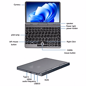 oushedi 8-Inch 2-in-1 Flip Mini Laptop,12th Gen Intel CPU, 12GB LPDDR5 RAM, 1TB M.2 SSD, Touch Screen, Gaming Computer, Portable Presentation PC, Windows 11 Notebook, Wi-Fi 6, Bluetooth 5.2