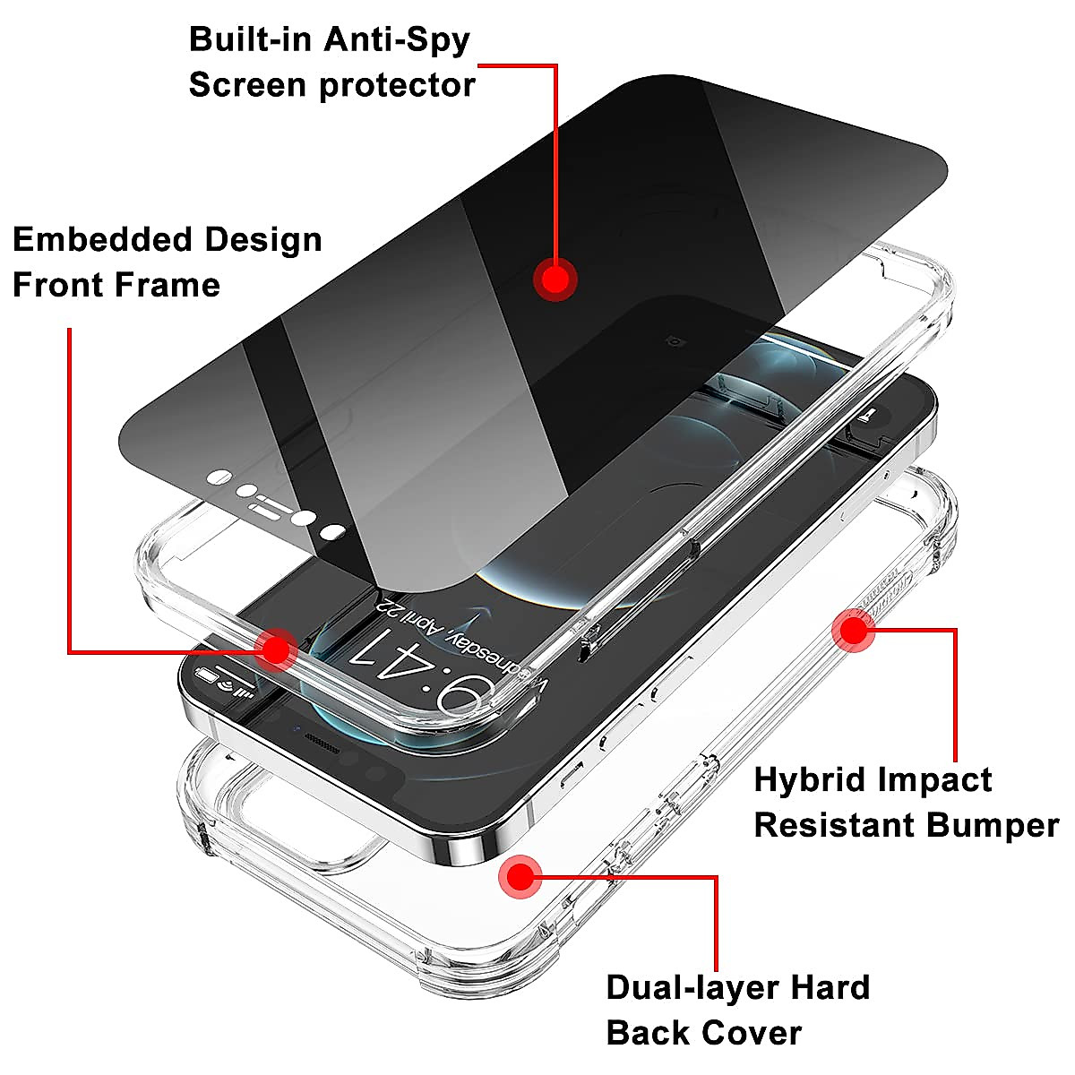SURITCH Clear Case for iPhone 12 Pro Max (Only) 6.7-inch, [Privacy Screen Protector] Full Body Protective Shockproof Bumper Rugged Phone Cover for iPhone 12 Pro Max -(Clear)