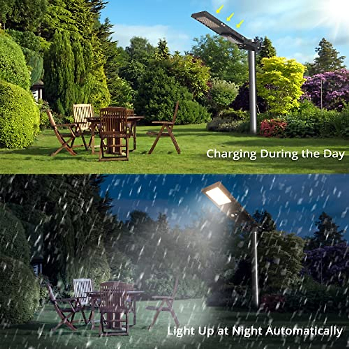 Mii-PWR Solar Street Light Metal Motion Sensor Wall Mounted IP65 Outdoor Waterproof with 3 Lighting Modes Auto Dusk to Dawn LED for Garden Street Deck Patio Path Garage Parking