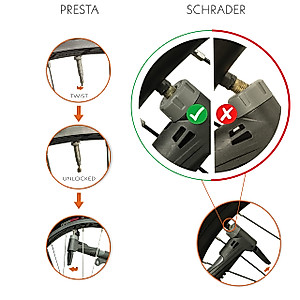 BV Mini Bike Pump Portable Frame Pump, 120PSI High Pressure - Smart Valve Fits Presta & Schrader
