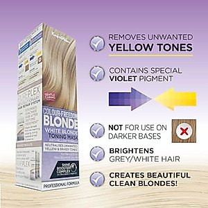 Blonde Hair Toner. Professional Deep Conditioning Hair Mask that Neutralizes Yellow & Brassy Tones. Cruelty Free & Vegan. By Knight & Wilson. 5.07 Fl Oz