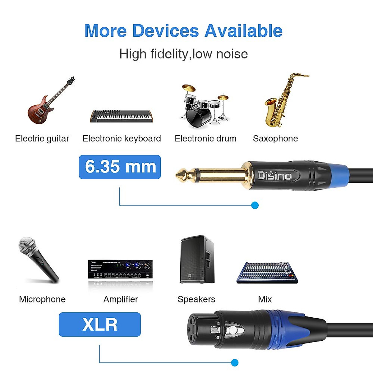 Disino Female XLR to 1/4 Inch (6.35mm) TS Mono Jack Microphone Cable, Unbalanced 3 Pin XLR Female to Quarter inch TS Plug Mic Cord for Dynamic Microphone - 3.3 Feet/1 Meter