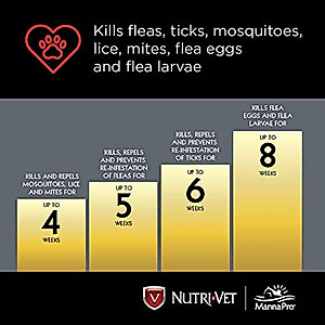 Nutri-Vet Defense Plus Flea & Tick Control for Small Dogs