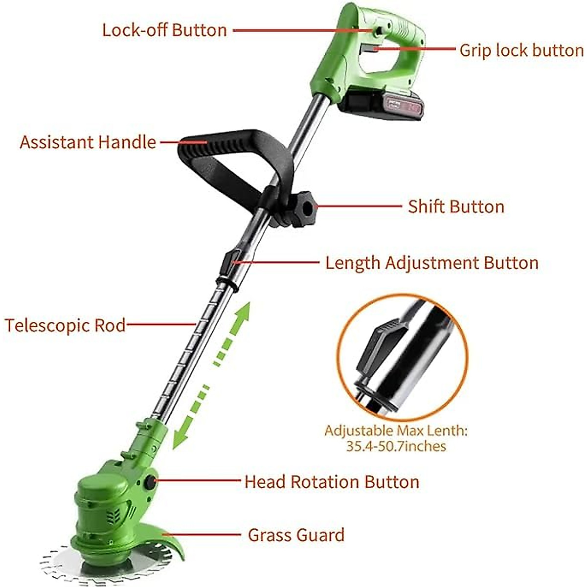 Weed Wacker Electric Weed Eater Battery Weed Wacker Operated Lawn Trimmer with 2 x 24V 2Ah Battery Powered & Charger, Lightweight No String Trimmer/Grass Trimmer/Edger/Brush Cutter for Garden Yard