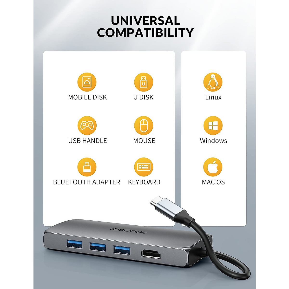 USB C Hub Multiport Adapter, Docking Station 6 in 1 USB-C Hub Adapter [4K HDMI-Compatible Output Port / 3 USB-A Ports/TF/SD Slots] Compatible with MacBook/ChromeBook/Surface Go/USB C Device