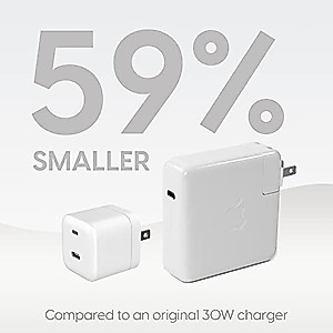 TALK WORKS USB-C Wall Charger Compatible w/iPhone 13/13 Pro/13 Pro Max/14/14 Plus/14 Pro/14 Pro Max, Laptop Computers - Single Port Fast Wall Charger Block Cube (White)