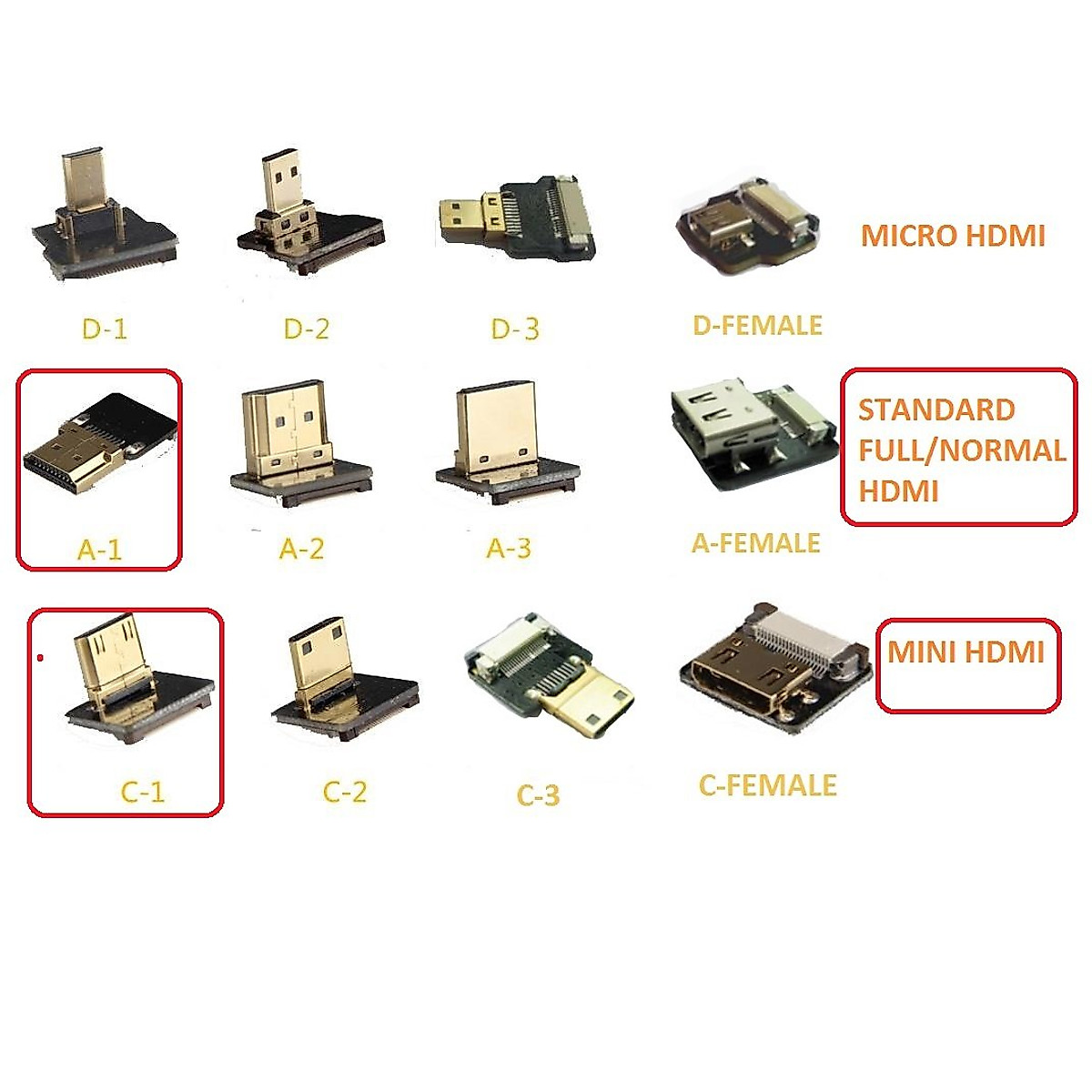 BLACK 80CM FPV Flat FFC HDMI Cable Mini HDMI male 90 degree angled to Standard HDMI Normal HDMI Full HDMI for Canon 5D3 5D2 Panasonic lumix GH3 GH2 Sony nex 5N 5T 5R 7N