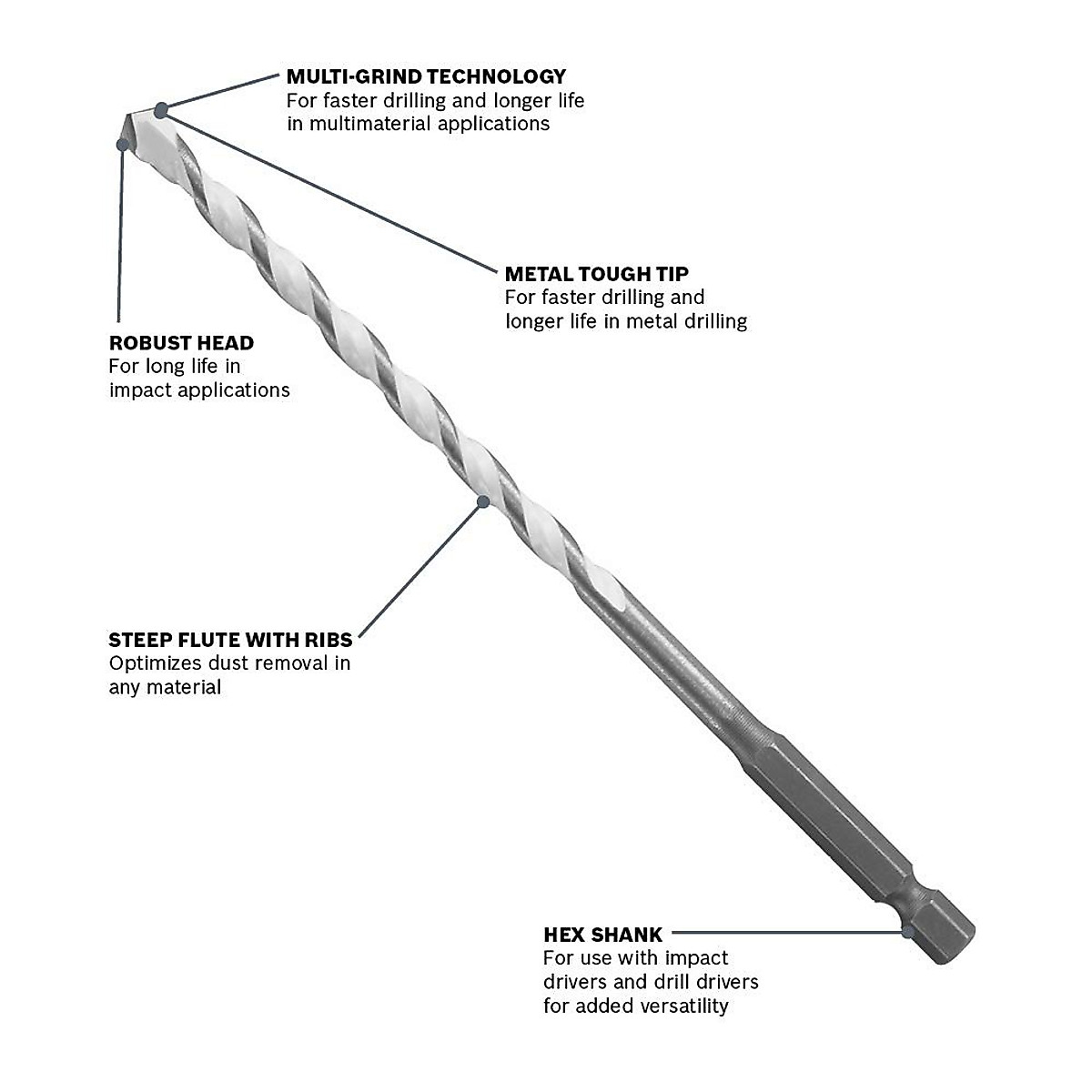 Bosch MP16 1/2 In. x 4 In. x 6 In. Daredevil Multipurpose Drill Bit