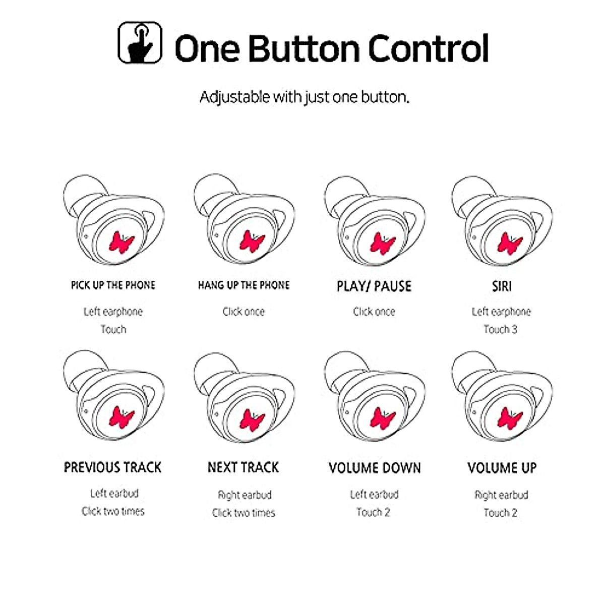 Summonerbuds AI White (White Silicon Case) Bluetooth 5.0 True Wireless Earbuds IPX6 Waterproof, in-Ear Earphones with Microphone