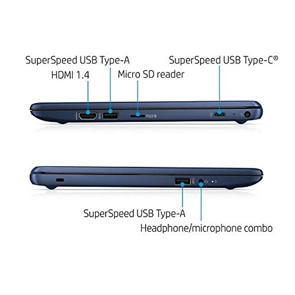 HP 2020 Stream 11.6 inch Laptop Computer Intel Celeron N4020 Upto 2.8 GHz, 4GB RAM, 32GB eMMC Storage, Windows 10 Home, 13Hr Battery Life, Office 365 1Year, (Royal Blue)