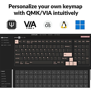 Keychron Q5 96% Layout Wired Custom Mechanical Keyboard, Hot-Swappable Gateron G Pro Brown Switch, QMK/VIA Programmable Macro, Full Aluminum, RGB Backlight, Double Gasket for Linux Mac Windows - Grey