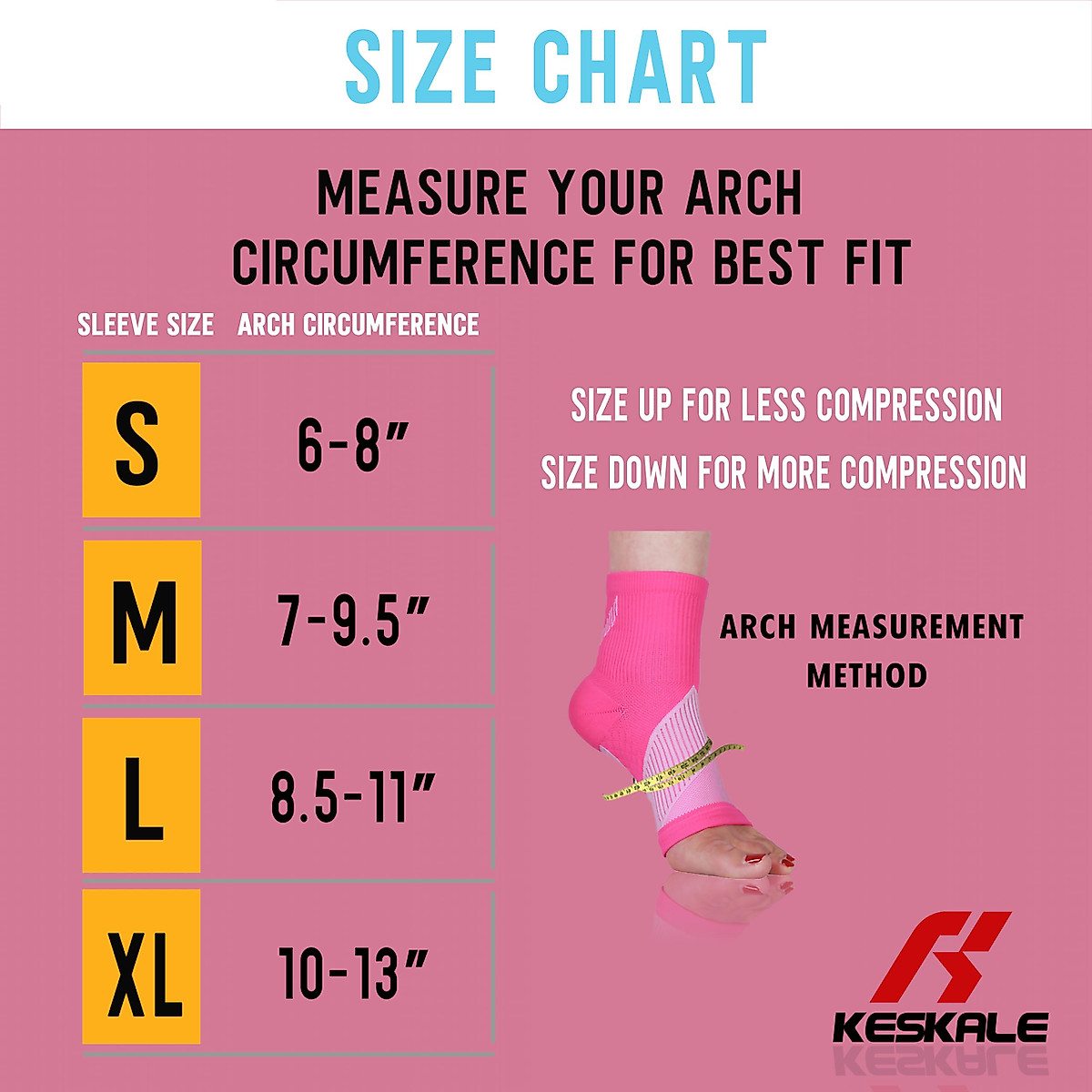 Keskale 3 Pairs Ankle Compression Sleeves for Plantar Fasciitis - Ankle Foot Brace for Injury Recovery, Open toe Neuropathy Socks, Toeless Ankle Compression Socks for Women & Men (Multi, S)