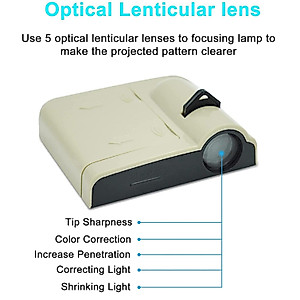 Mllkcao Mini Projector Birthday Party Decoration Projector Portble Projector Happy Birthday Projection Creative Birthday Gift