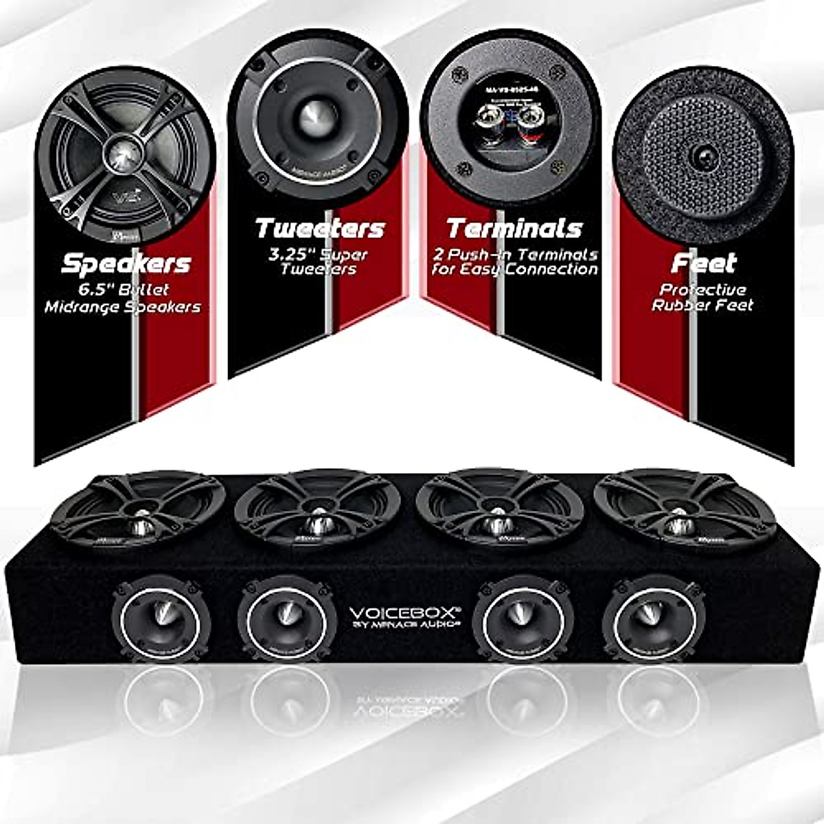 MENACE AUDIO Car Audio Midrange Enclosure 4 x 6.5 2000Watts VOICEBOX (MA-VB6525-4S) Silver