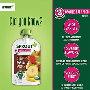 Sprout Organic Stage 2 Baby Food Pouches, Strawberry Pear Banana, 3.5 Ounce (Pack of 6)