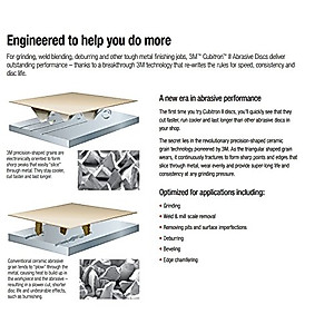 Cubitron 3M Fibre Disc 987C - 36+ Grit Metal Grinding Disc - Ceramic Precision Shaped Grain - For Angle Grinders - 4.5" x 7/8" Center Hole, Orange