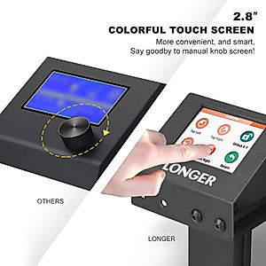 LONGER LK4 3D Printer 90% Pre-Assembled with 2.8" Full Color Touch Screen, Resume Printing, Filament Detector, Built-in Safety Power Supply 220x220x250mm