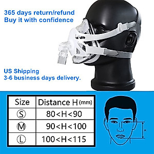Full Kit for Face, Lightweight Material, Humanized Design,Adjustable Size-M