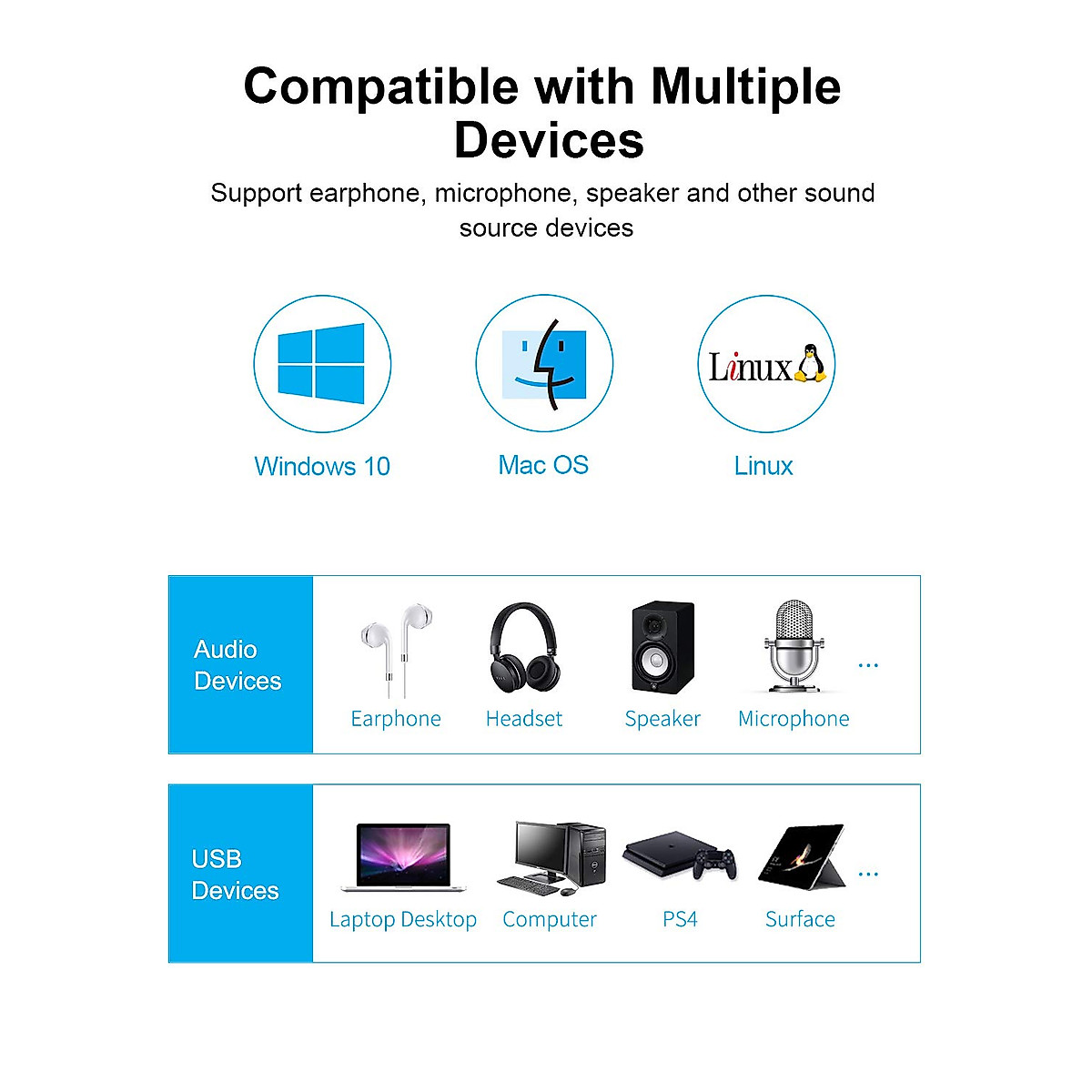 Hagibis USB External Sound Card Adapter Alloy 2 in 1 USB to 3.5mm AUX TRRS Headphone and Microphone Jack Audio Adapter Mic Stereo Sound Card for Windows, Mac, PC, Laptops, Desktops, PS4, PS5 (Grey)