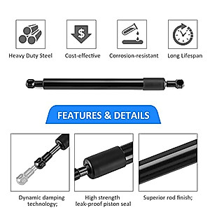 Wsays Tailgate Assist Shock Black Steel Compatible with 2002-2018 Dodge Ram 1500 2500 3500 Classic