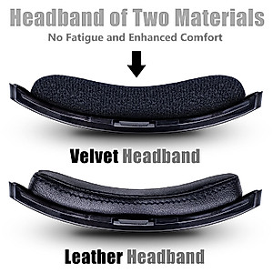 CCRE Velour Earpads Replacement for Astro A50 GEN4 Headset - Astro A50 Mod Kit - A50 Accessories/Ear Cushion/Ear Cups (Black)