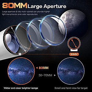 Telescope for Adults Astronomy, 80mm Aperture and 500mm Focal Length Refractor Telescope for Beginners. Portable Travel Telescope with Powerful AZ-Mount for Viewing The Moon and Planets