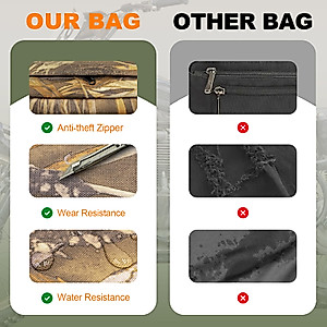 SUHU ATV Saddle Bags ATV Tank Bags Motorcycle Tank Bags Waterproof Cargo Pocket Tank Storage Bags for ATV UTV Snowmobile 4 Wheeler Motorcycle Bicycle Accessories