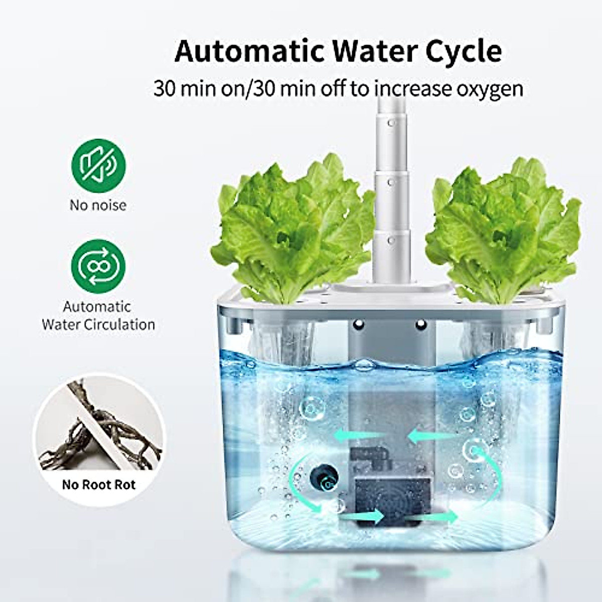 Ahopegarden Indoor Garden Hydroponic Growing System with 60pcs Grow Sponge Replacement