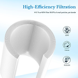 CLEARBREEZE KJ80 Filter Replacement, 3-in-1 KJ80 H13 HEPA Filter High Efficiency Air Pur-ifier Filter Replacement for Druiap KJ80, Compared to Part# AF3080, 4 Pack