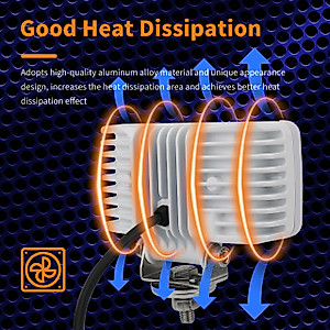 RVZONE Dual Color Led Boat Lights IP67 Waterproof LED Marine Spreader Light Deck/Dock Marine Lights Boat Deck Flood Beam Led Boat Light Bar for Night Fishing (White Housing, White & Blue)