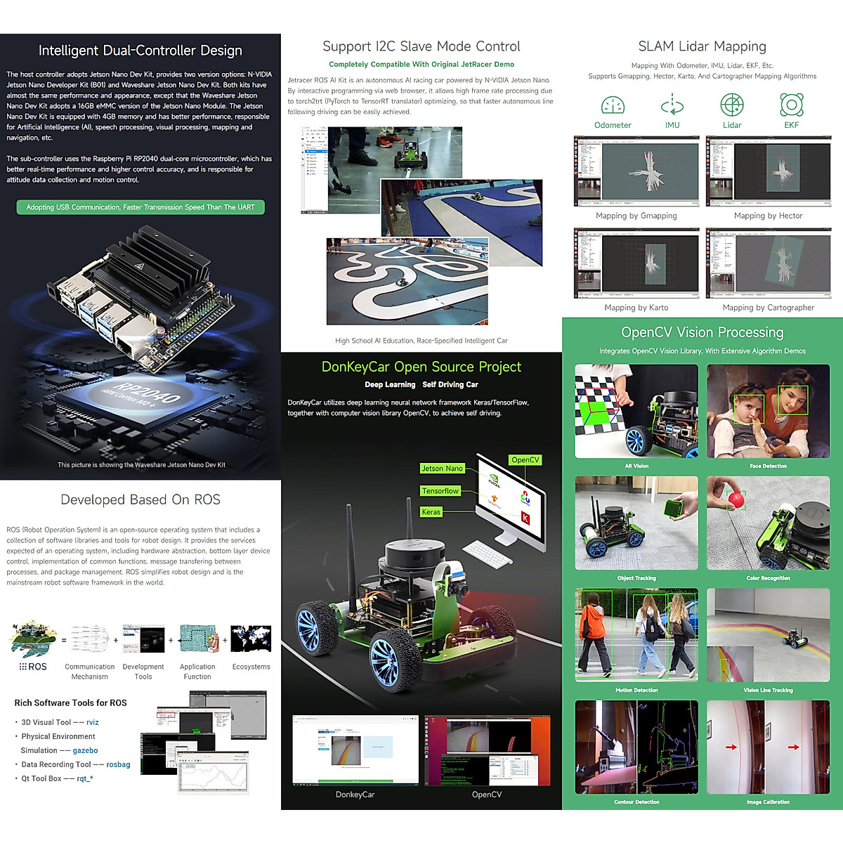 Waveshare JetRacer Professional Version ROS AI Kit, Dual Controllers AI Robot, Lidar Mapping, Vision Processing, Includes Waveshare Jetson Nano Dev Kit 4GB (NOT Support Nano 2GB)