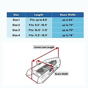 EliteShield Trailerable Inflatable Boat Cover, Heavy Duty UV Resistant Waterproof for Inflatable and Rib Rigid Inflatable Boat, Dinghy Boat Storage Fits up to 11.5ft Long