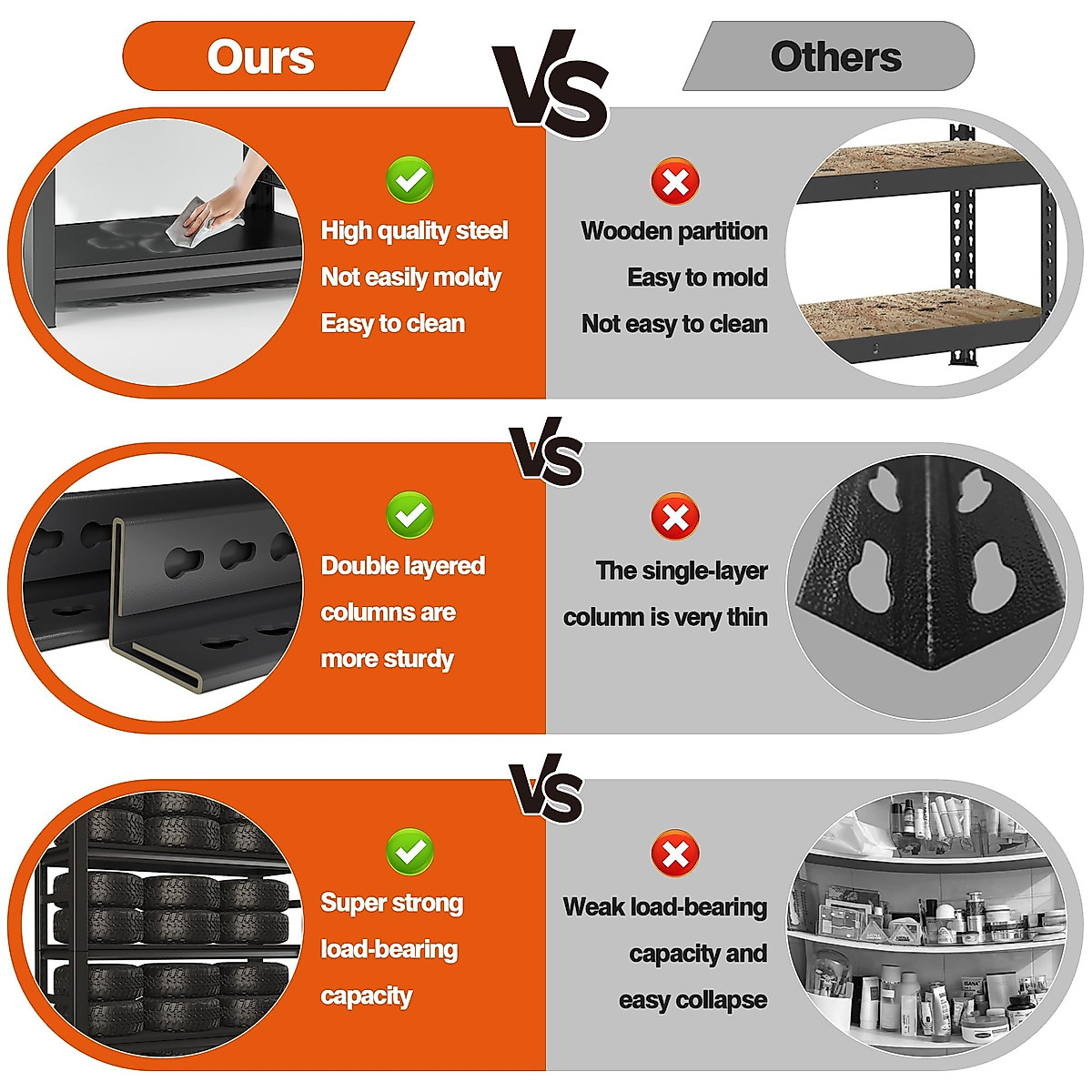 78"H/48"W Garage Shelving Unit and Storage-Easy Assembly Metal Shelves 5-Tier Rack|Heavy-Duty Adjustable Shelf|Steel Rust-Resistant Shelves for Industrial,Warehouse,Basement,Workshop Organization