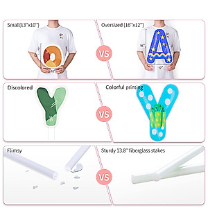 HOMENOTE 18Pcs Happy Birthday Yard Signs with Stakes, 2 x 5m LED Lights and Personalized Signs, 16” Large Size - Birthday Letters Signs for Yard Lawn Outdoor Birthday Decoration Party Supplies
