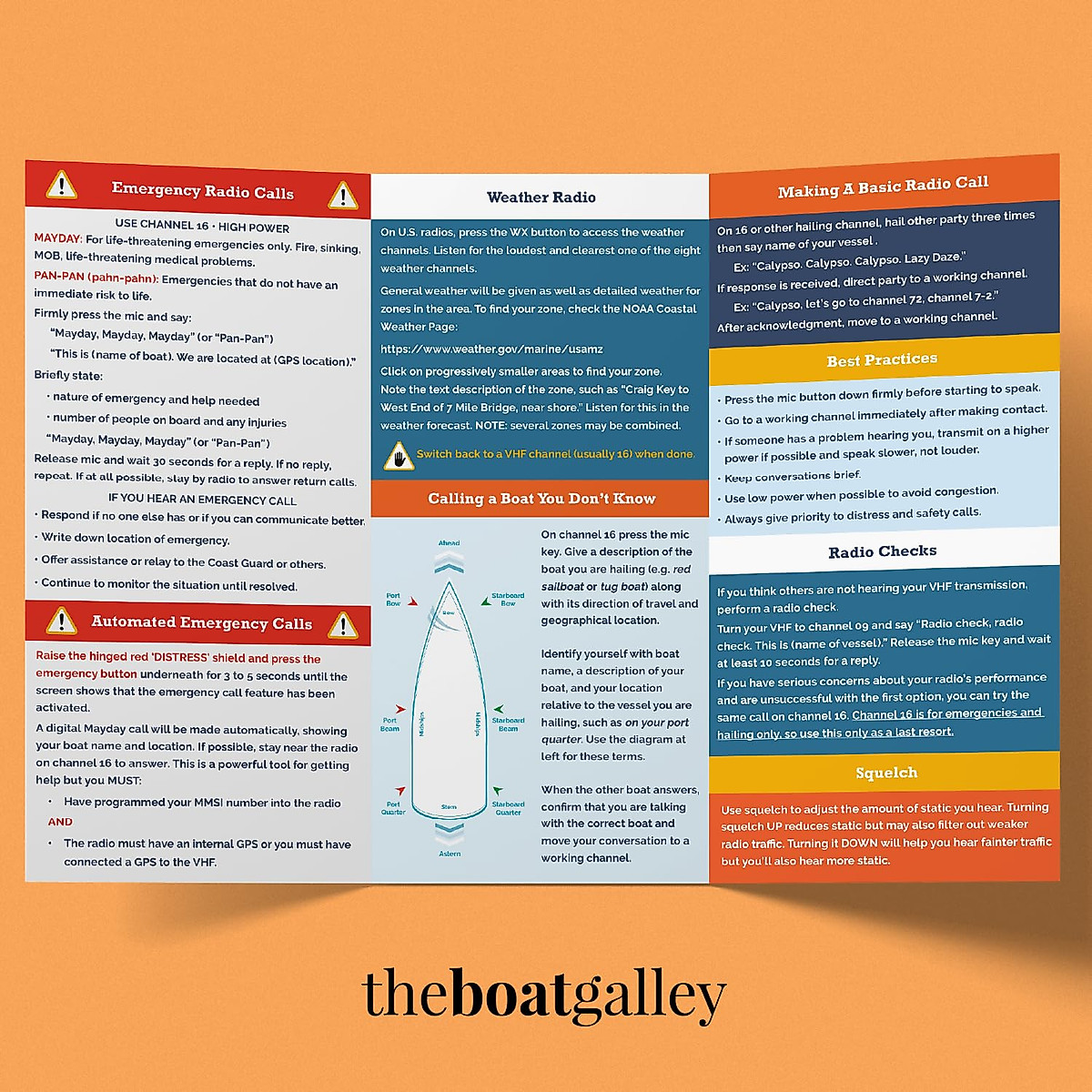 Quick Guide for VHF Radio Marine - Handy Boating Must Haves | Boating Accessory Reference for Improved Safety | Ideal Sailing Gifts | Informative, Concise and Long-Lasting | The Boat Galley