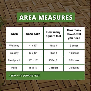 BEEFURNI Teak Interlocking Deck Tiles (10PCS 12"x 12"), Hardwood Outdoor All Weather, Wood Tile for Balcony, Backyard, Hot Tub Decor, 1-Year Warranty