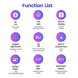 8-Core 2+32GB IPS Touch Screen Car Stereo for Toyota Highlander 2007 2008 2009 2010 2011 2012 2013 Bluetooth Car Radio Built-in Apple Carplay Android Auto GPS Navigation SWC DSP Head Unit