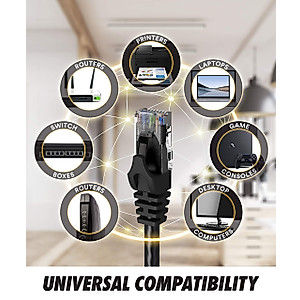 Ultra Clarity Cables Cat6 50 ft Ethernet Cable, RJ45, LAN, utp, Cat 6, Network, Patch, Internet Cable - 50 Feet