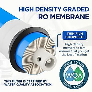 Complete 4-Pack RO Water Filter Replacement Kit for Krystal Pure KR10 System - Including Membrane RO Filter, Carbon Block Filters, and Polypropylene Sediment Filter