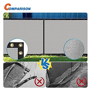 TANG Privacy Fence Screen Light Gray 6'x19'10" Heavy Duty Commercial Windscreen Residential Fence Netting Fence Cover 88% Privacy Blockage with Excellent Airflow 3 Years Warranty